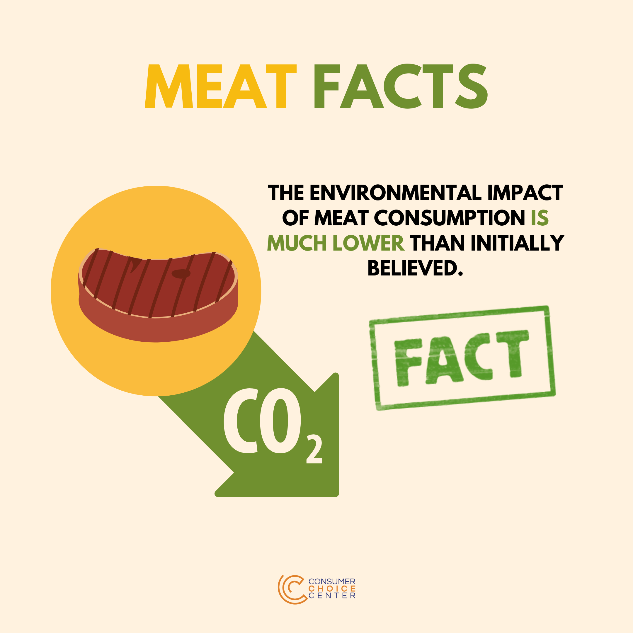 Is meat unhealthy and killing the climate? No, it isn’t - Consumer ...