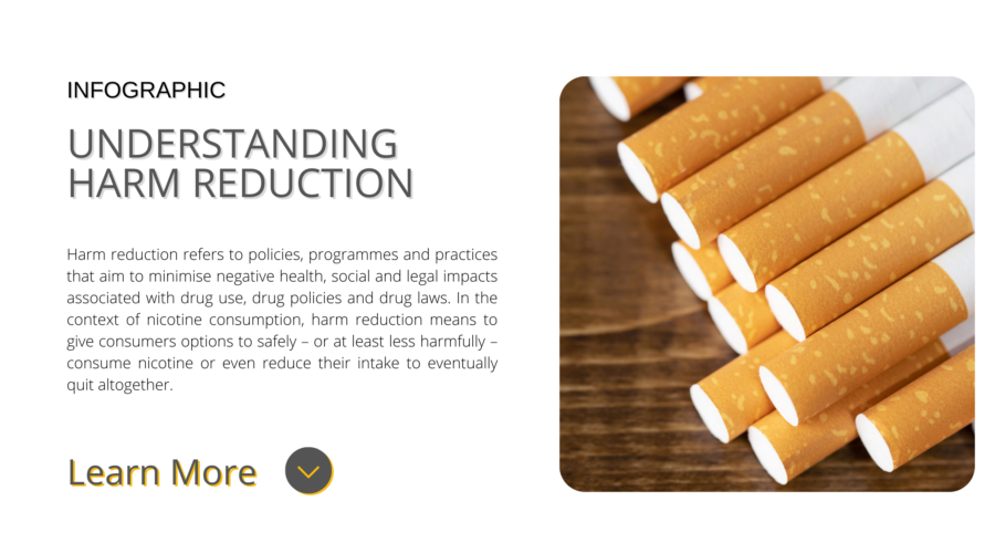 Understanding Harm Reduction – Consumer Choice Center